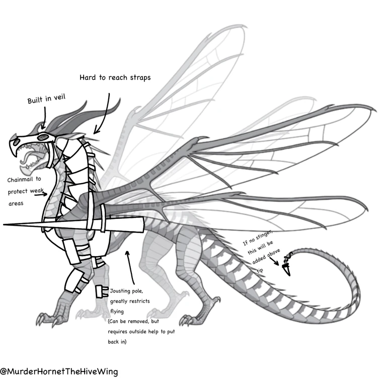 Discuss Everything About Wings of Fire: The Journey Wiki | Fandom