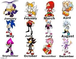 Your Birth Month Your Sonic Character | Fandom