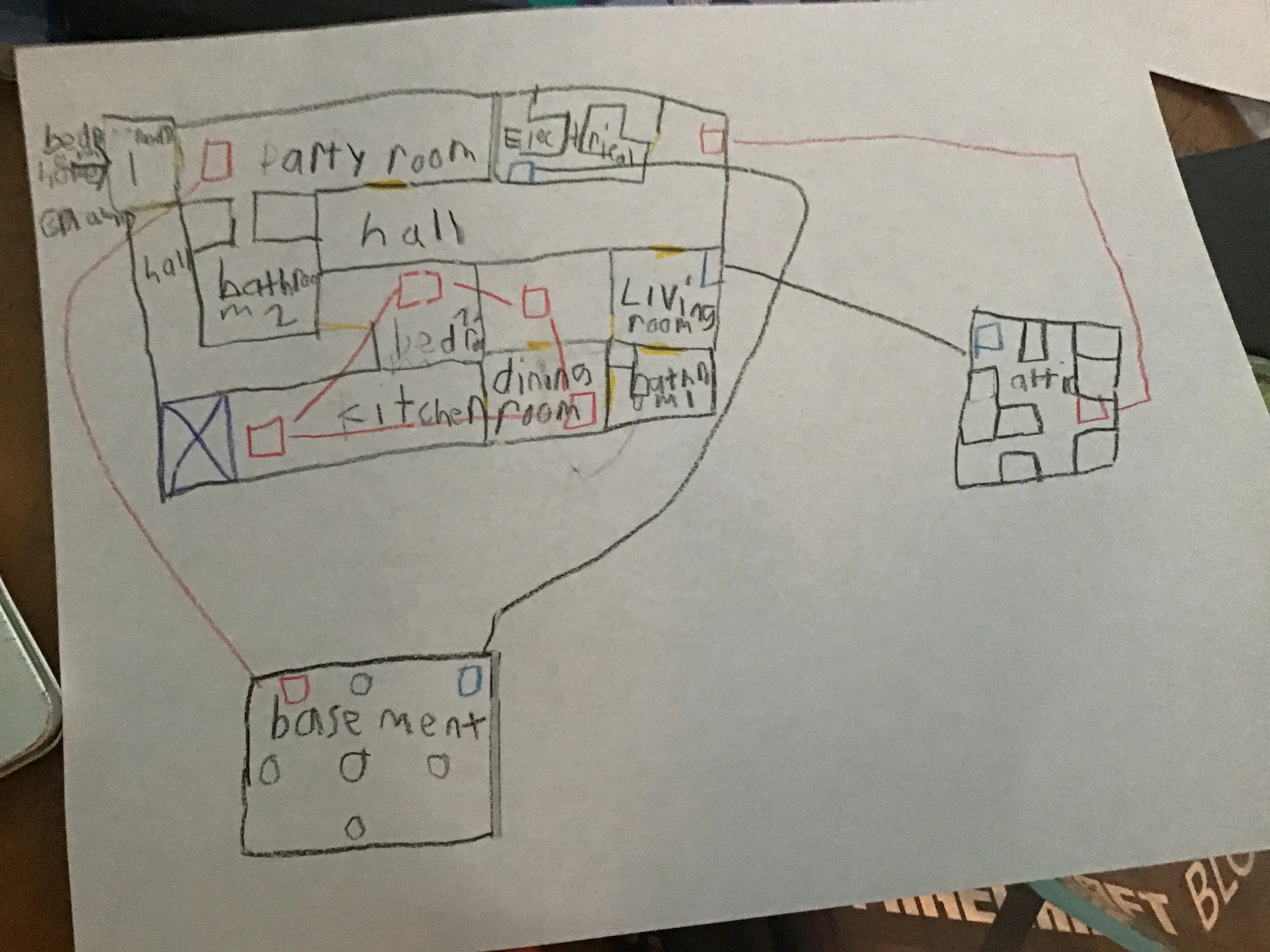 Map I made | Fandom