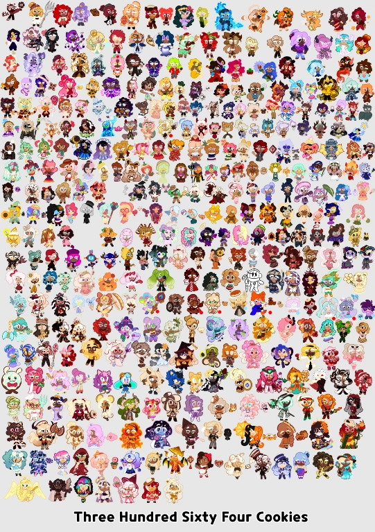 New Ocs being added from my collection will be slower and smaller batches than before. | Fandom