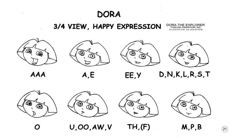 Old Storyboards and Concept Arts | Fandom