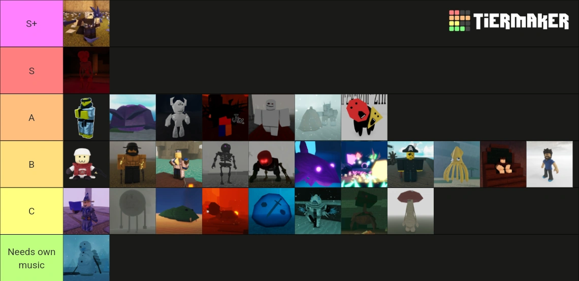 Pilgrammed boss ost's tierlist(my opinion) | Fandom