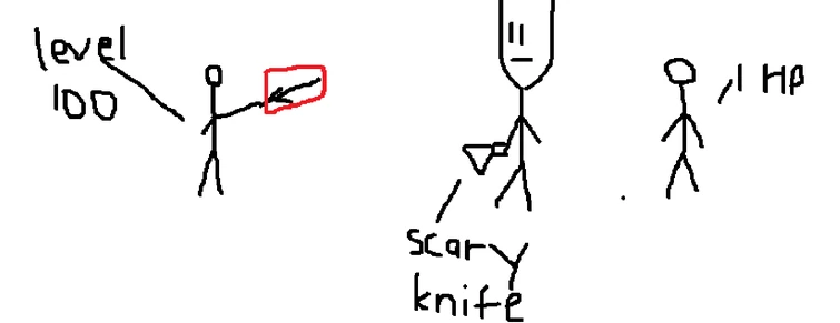 Forsaken in a shellnut | Fandom