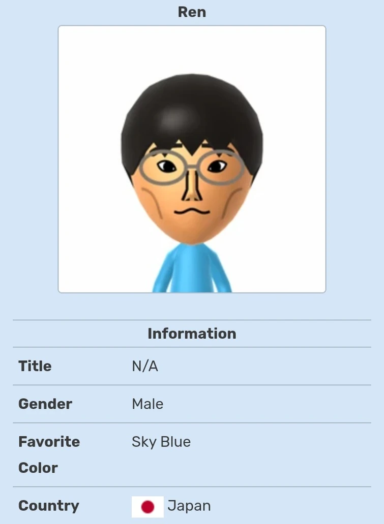 If the Miis were Pokémon Trainers: Ren | Fandom
