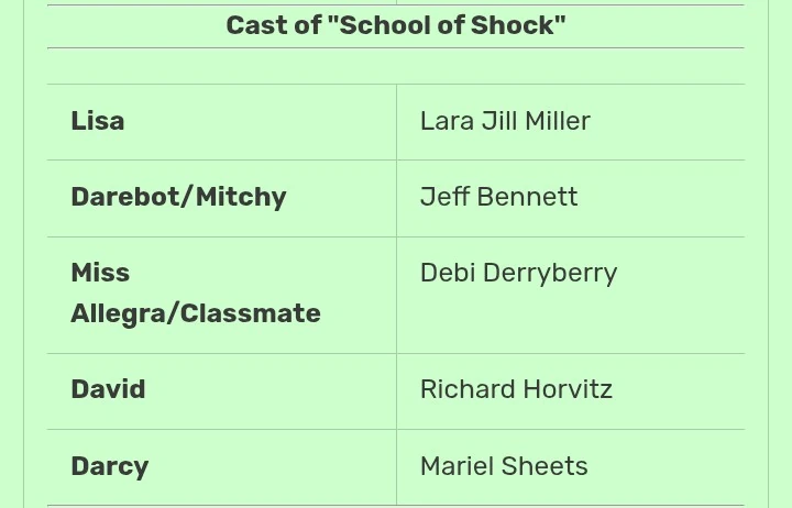 Here the cast of "School Of Shock" | Fandom