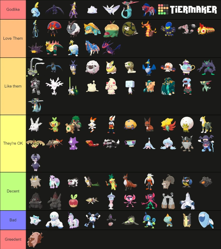 Galar Pokemon Tier List | Fandom