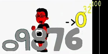 Which number should i use? | Fandom