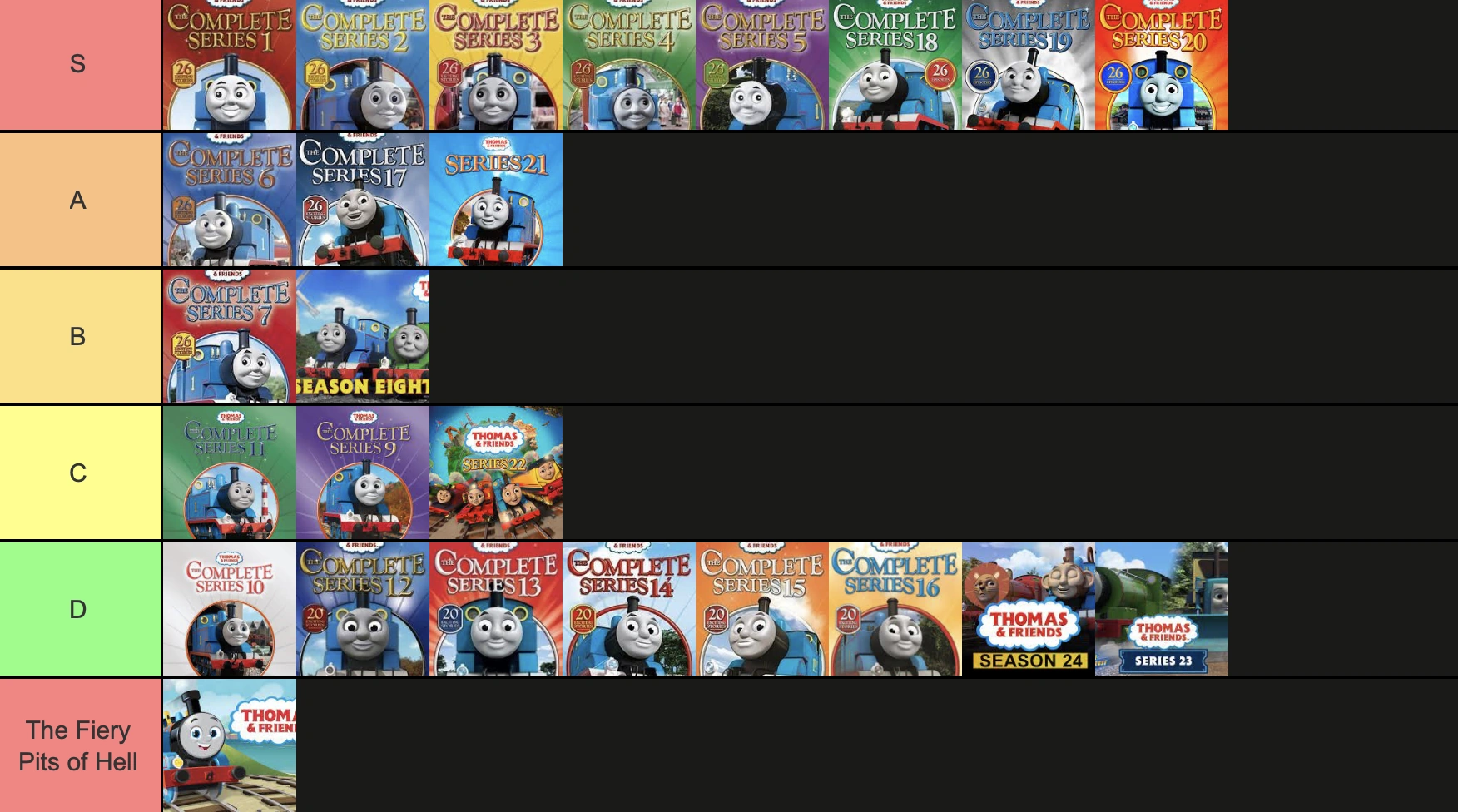 Ranking the Seasons | Fandom