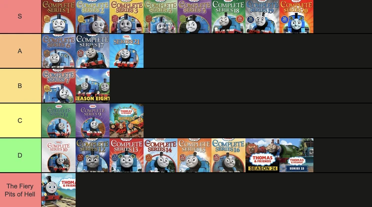 Ranking the Seasons | Fandom