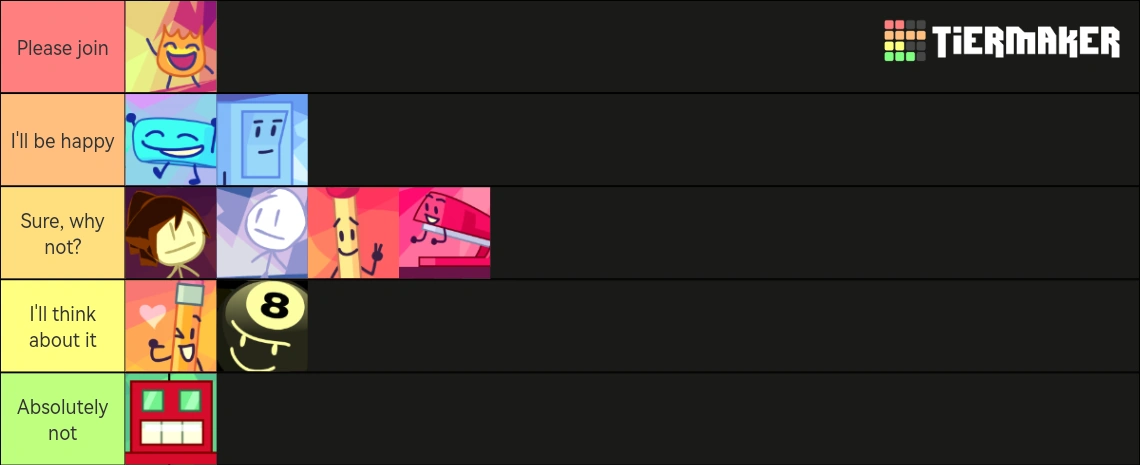 Exitor rejoin tier list | Fandom