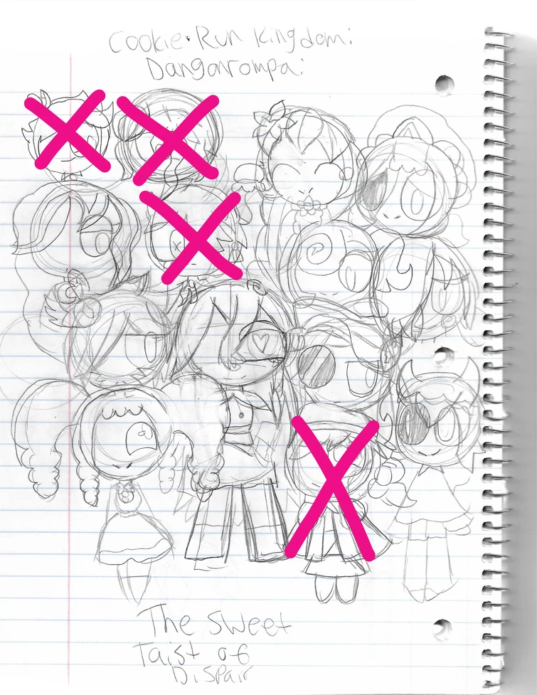 Cookie run: Kingdom: Danganronpa: The Sweet Taste of Despair - Who is ...