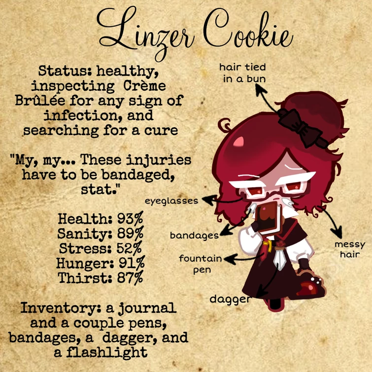 Discuss Everything About Cookie Run: Kingdom Wiki | Fandom