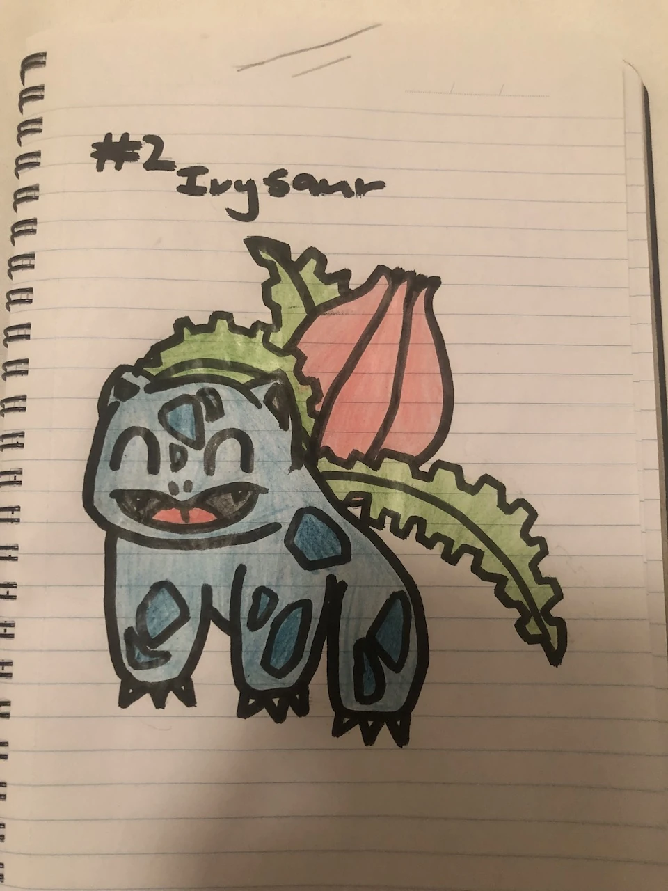 Day 2 of drawing the whole pokedex! | Fandom