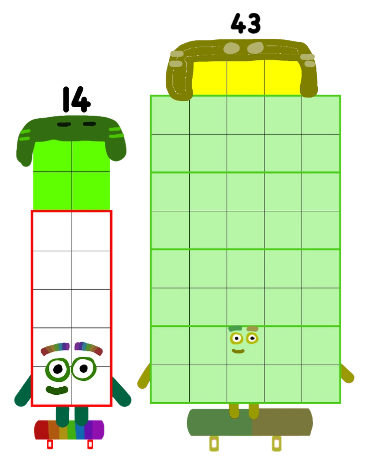 Fourteen and Forty-Three | Fandom