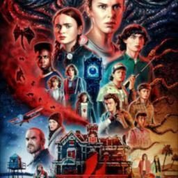 Stranger Things Discord server | Fandom