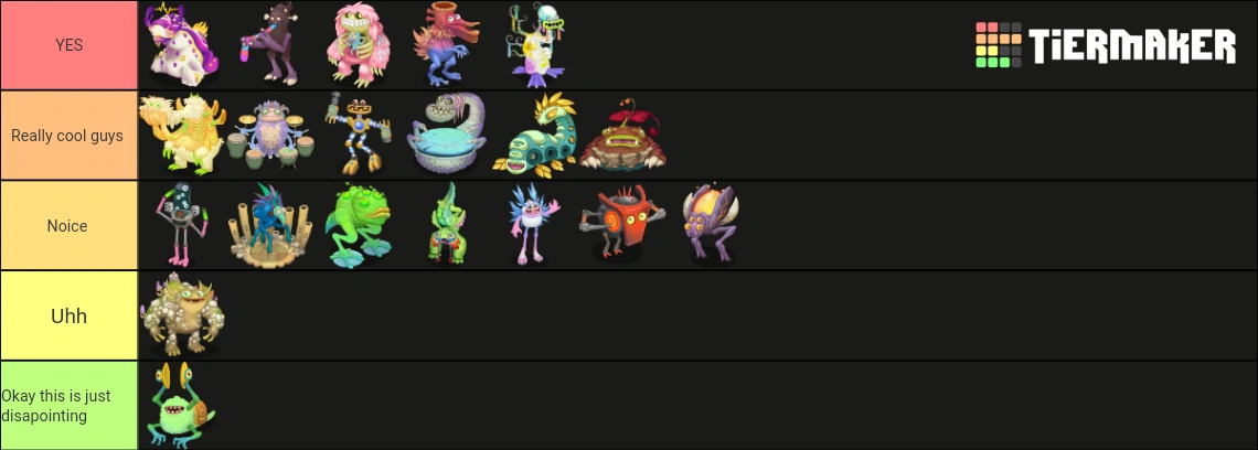 Wublin Island tier list | Fandom
