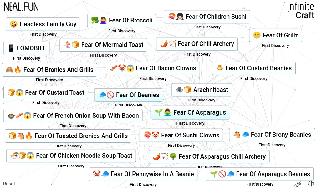 first discoveries | Fandom