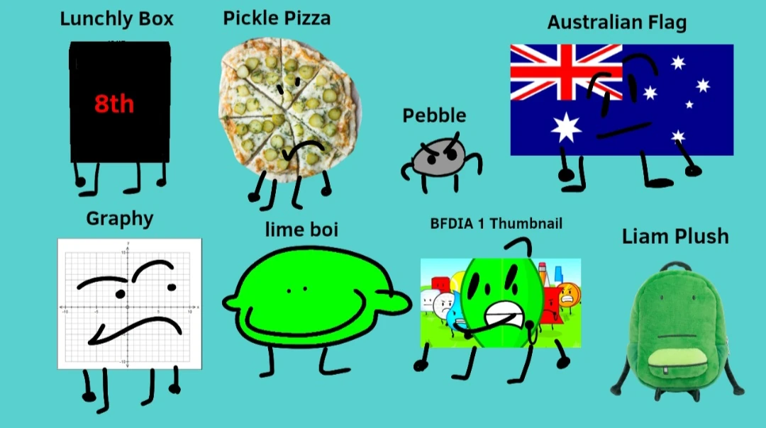 8th: Lunchly Box | Fandom