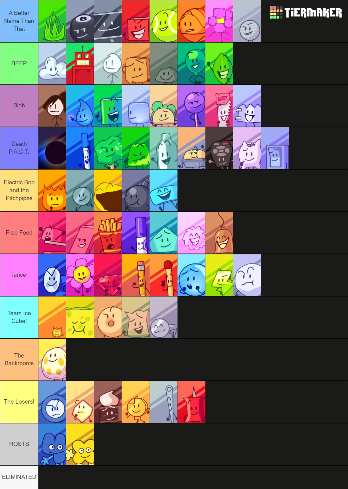 BFB But The Wiki Decides - Episode 1b | Fandom