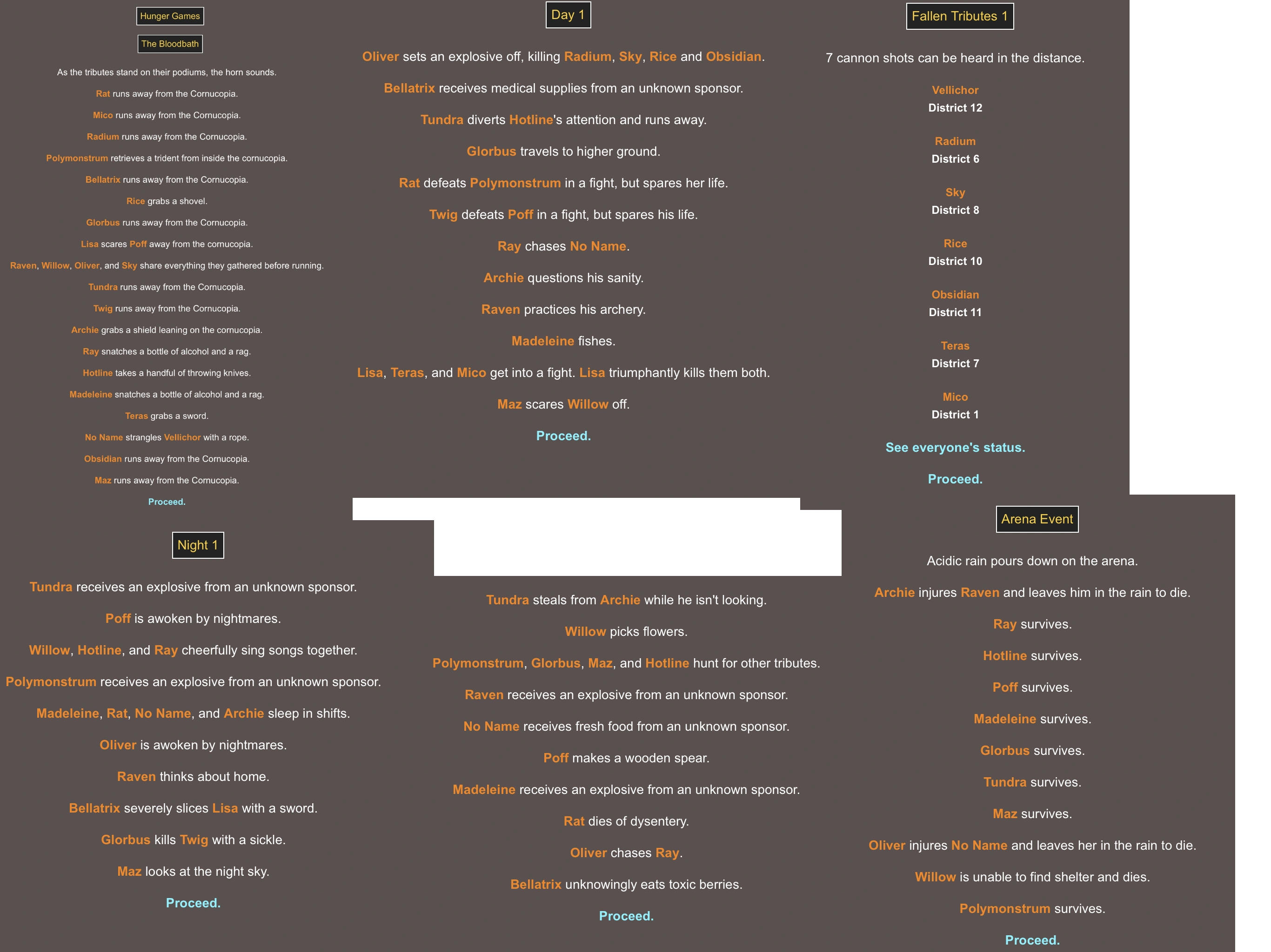 Hunger games winner! | Fandom