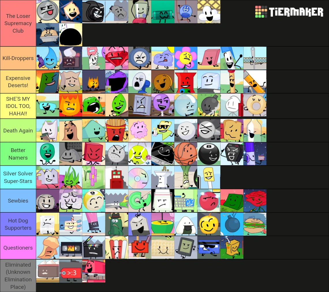 BFDI:EASYGOING 3: Water Balloons Near the Moon | Fandom