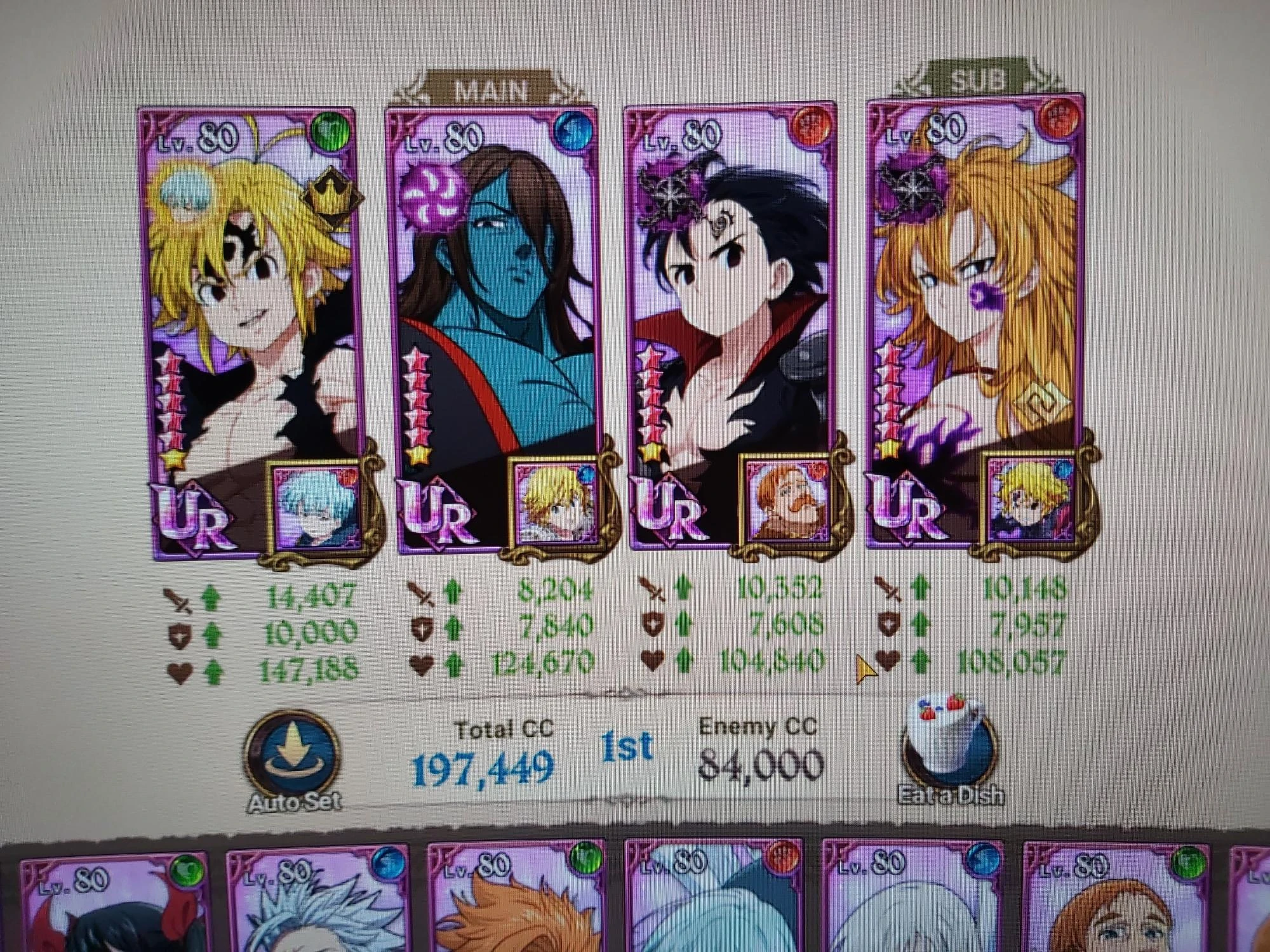 200kCC AM Meli team soon(with CC food tho) | Fandom