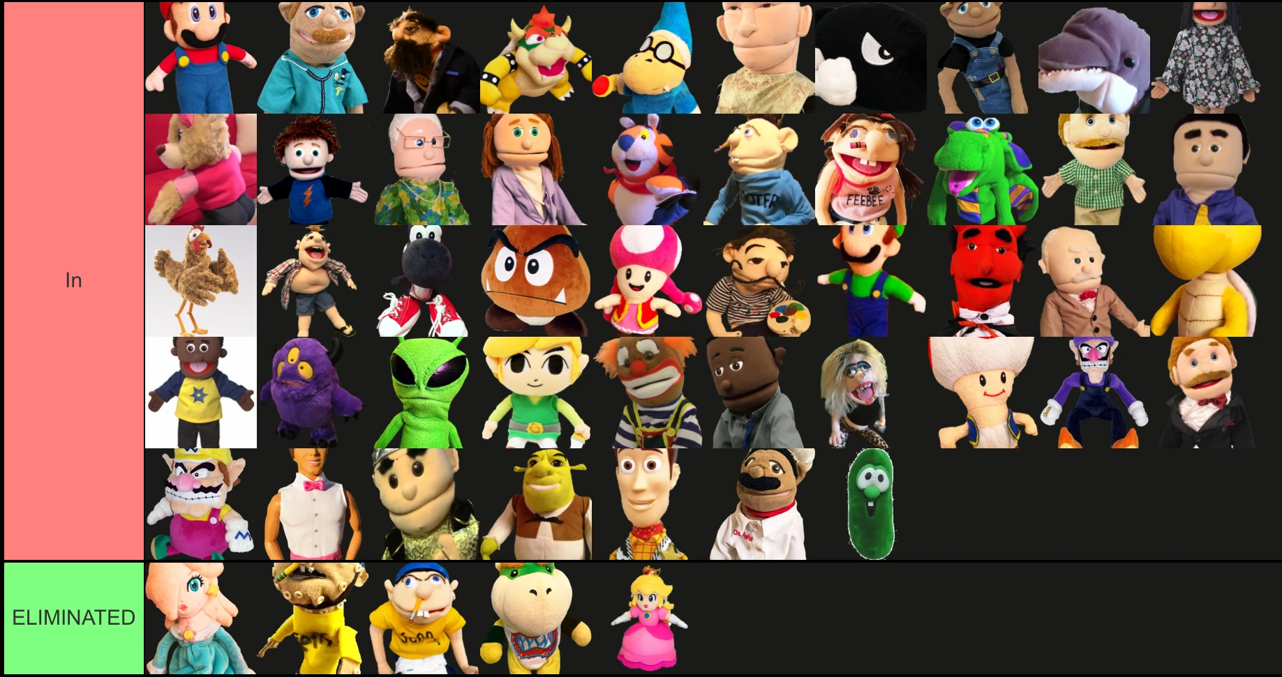 Peach’s Out, Vote Off An SML Character 6 | Fandom