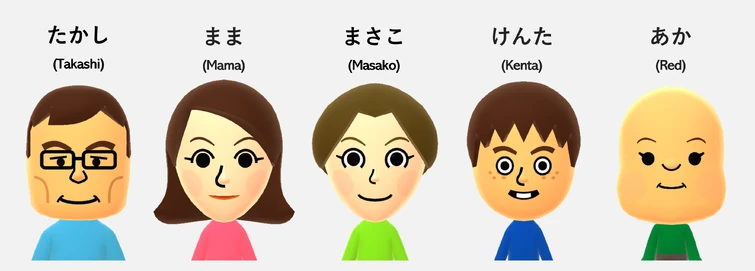 Unused Miis found in Wii Fit Plus. | Fandom