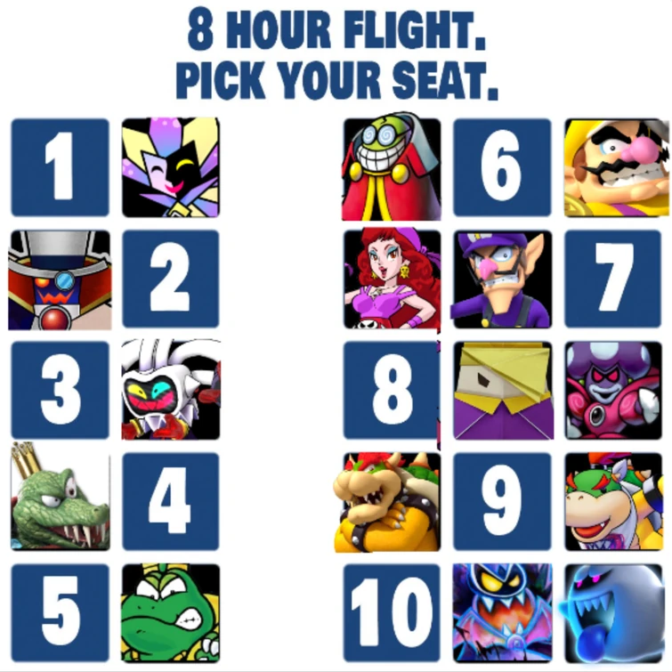 Discuss Everything About Mario Wiki | Fandom