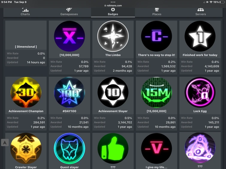 was browsing rolimon for fun, apparently theres a new badge? | Fandom