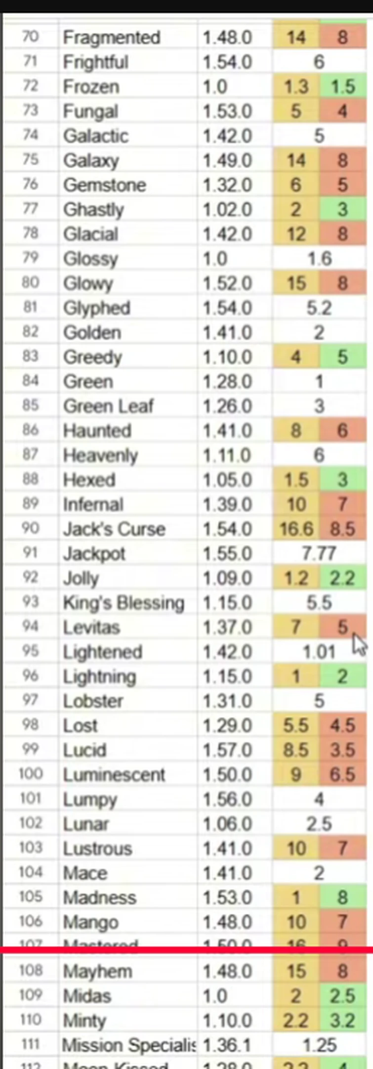 We're cooked guys | Fandom