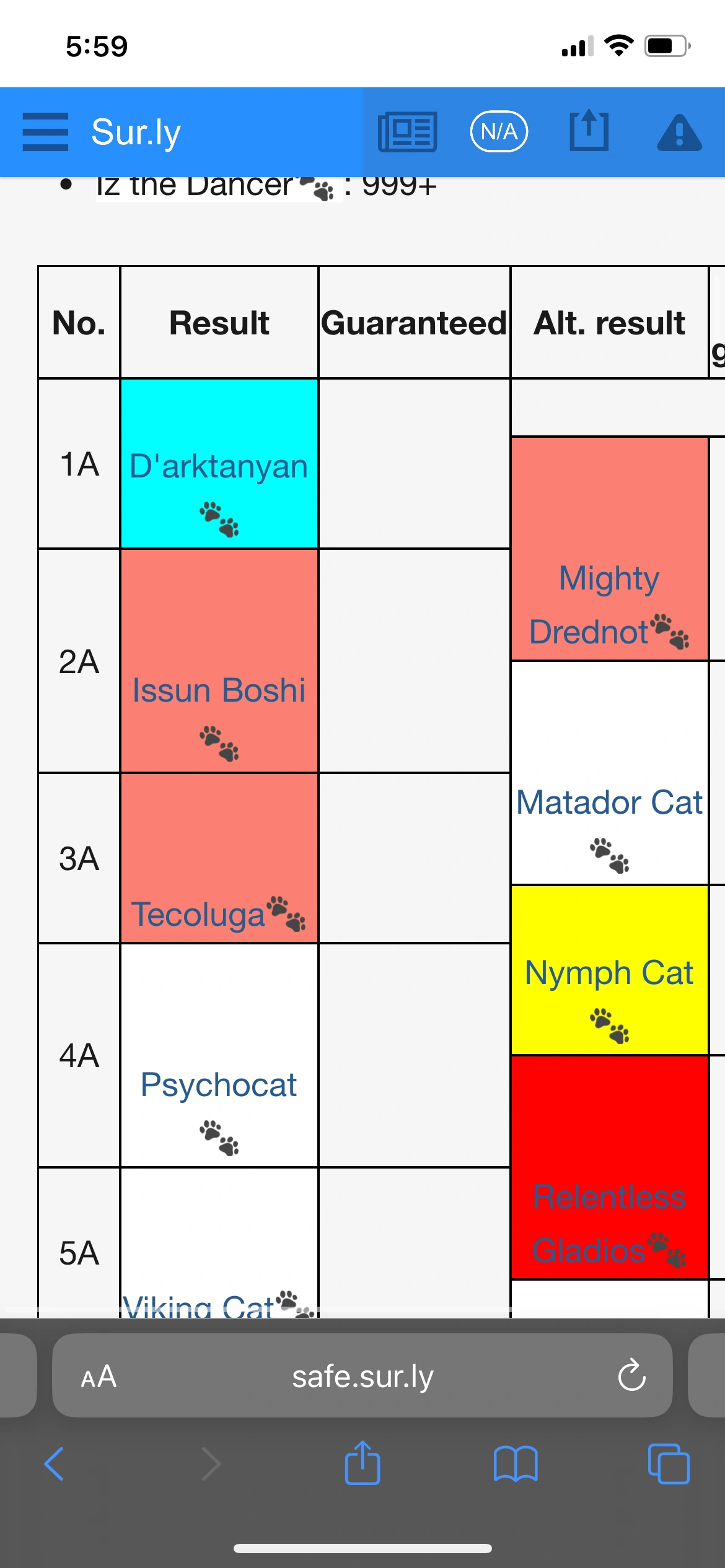 while superfest is on, i might as well flex | Fandom