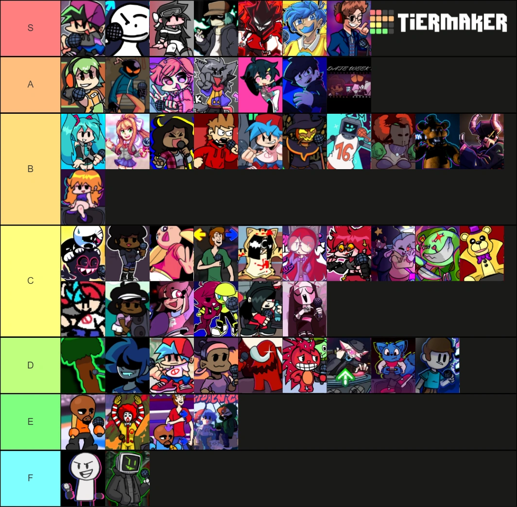 FNF Tier List (Updated) | Fandom