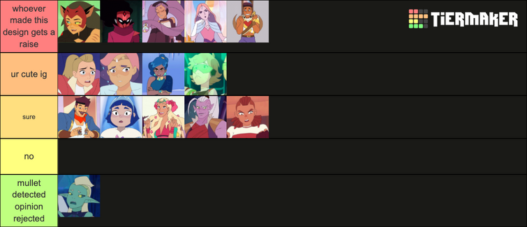 She-Ra Character Design Tier List | Fandom She-Ra Character Design Tier List | Fandom