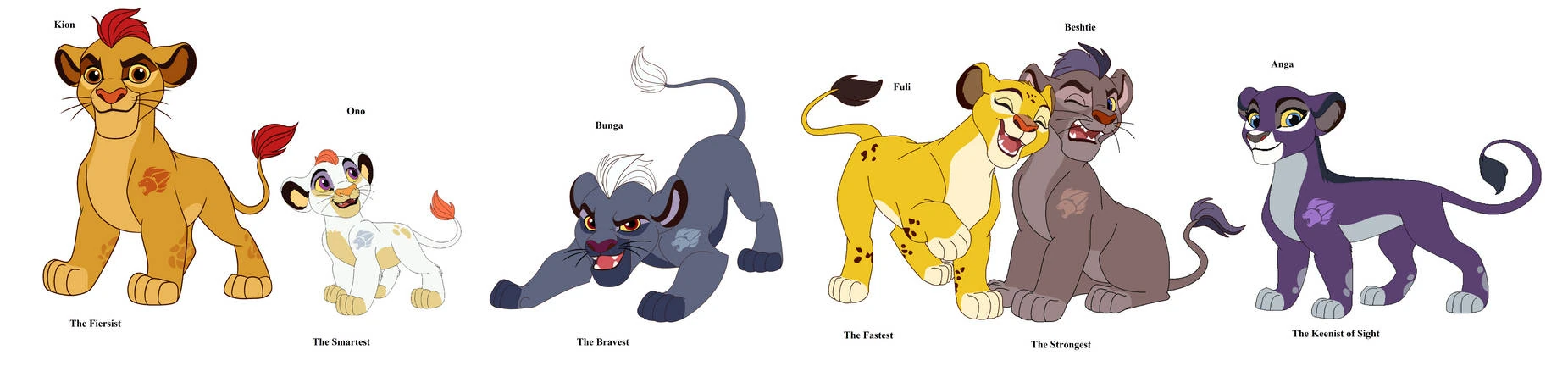 TheLion guard has always been made of different animals | Fandom