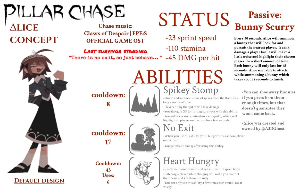 I'm back from the Pillar Chase 2 wiki to bring you all this | Fandom