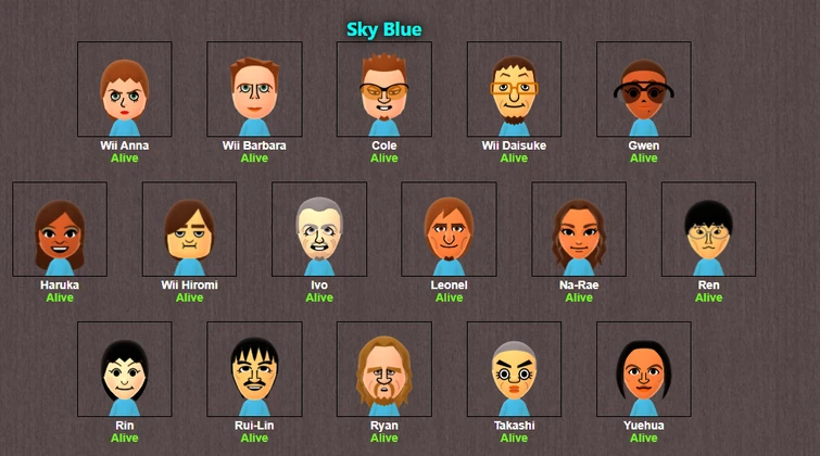 The Ultimate Mii Hunger games announcement | Fandom