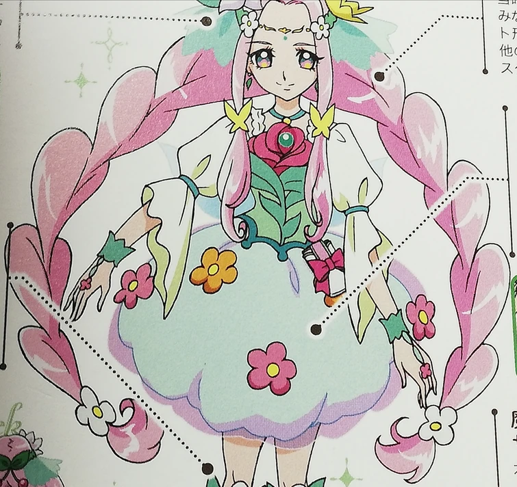 The information of Cure Felice/Kotoha Hanami (on 20th Anniversary ...