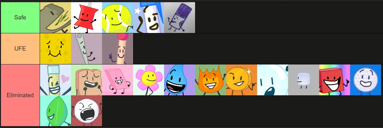 BFDI but the wikians vote 18 | Fandom