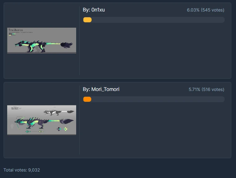 Discuss Everything About Creatures of Sonaria Wiki | Fandom