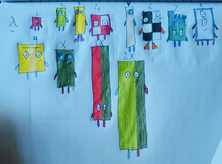 Discuss Everything About Numberblocks into the Different Bases II Wiki ...