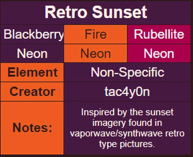 Buying FEAR ELEMENT pot for 700k- 800k | Fandom