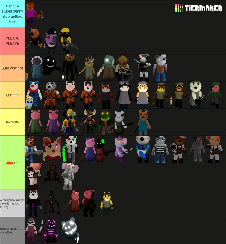 Discuss Everything About Piggy Wiki | Fandom