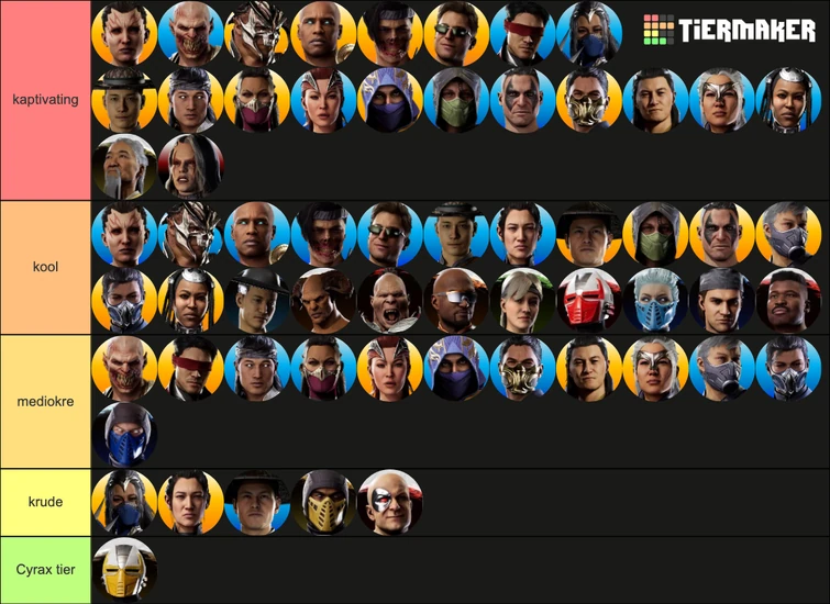 MK1 fatality tierlist | Fandom
