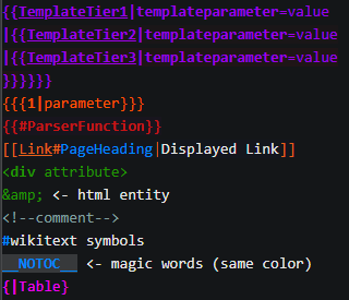 Discuss: Should this be added to the global css? | Fandom