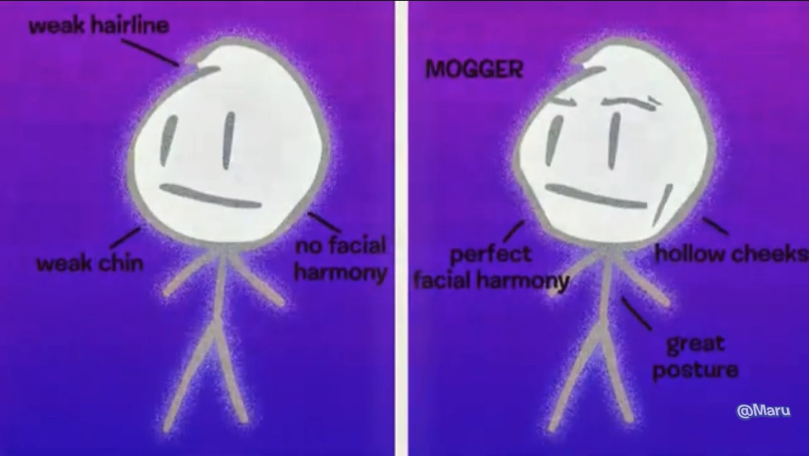 david glowup | Fandom