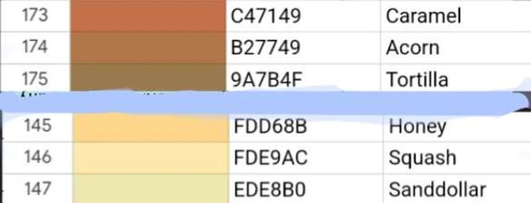Cohatching my Horchata themed Hielo / Hielochiim! | Fandom