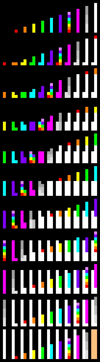 ADDITION ADDICTION | Fandom