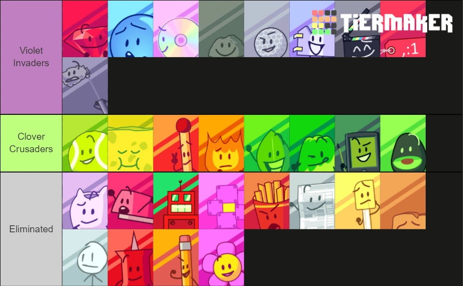 Ultimate BFB Voting 10: UBV 10 | Fandom