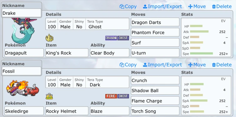 Rate my (eventual) Pokémon team. | Fandom